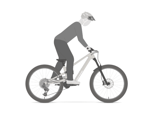 Guide de configuration | Ride Aligned